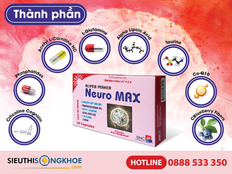 Viên Uống Super Power Neuro Max [1.300.000đ] - Hỗ Trợ Cải Thiện Não