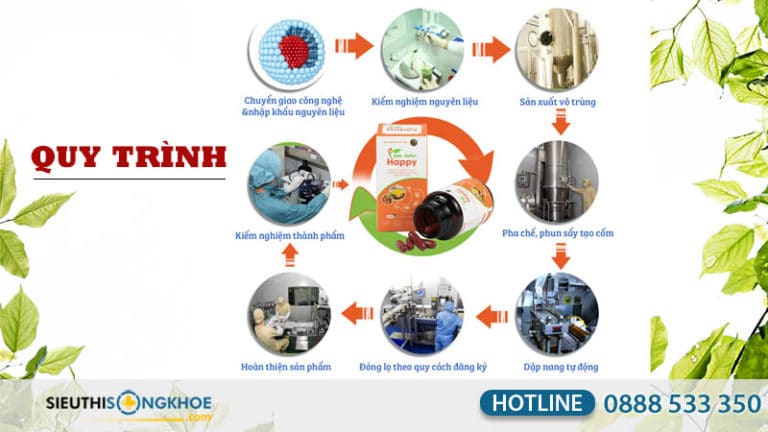 Dạ Dày Happy Chính Hãng {430.000đ} - Hỗ trợ điều trị viêm loét dạ dày