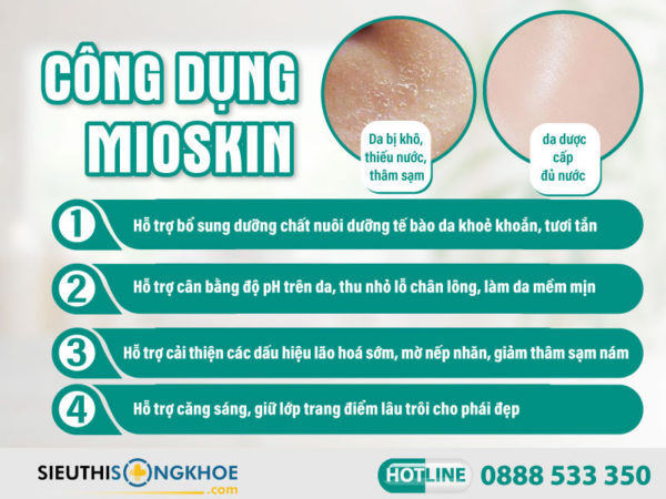 Mioskin - Chai Xịt Tế Bào Gốc Hỗ Trợ Làm Đẹp Da - SIEUTHISONGKHOE.COM